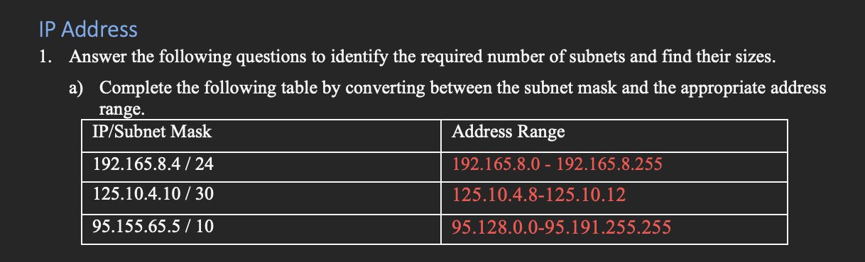 Solved c) Fill the following table to show the sizes of the | Chegg.com