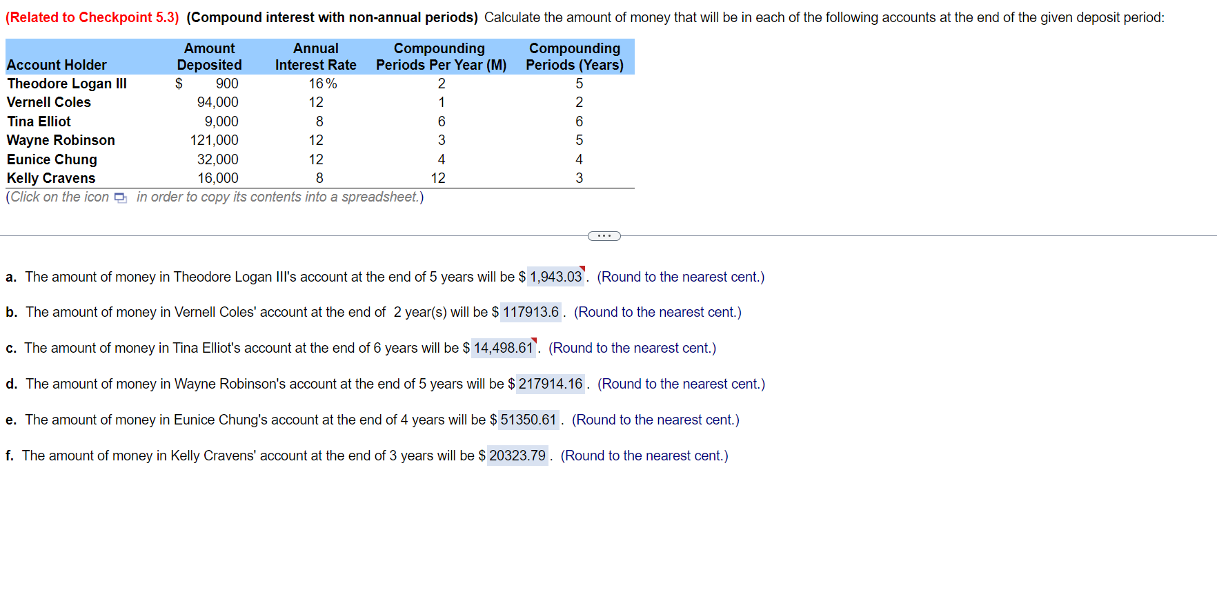 Solved (Related to Checkpoint 5.3) (Compound interest with | Chegg.com