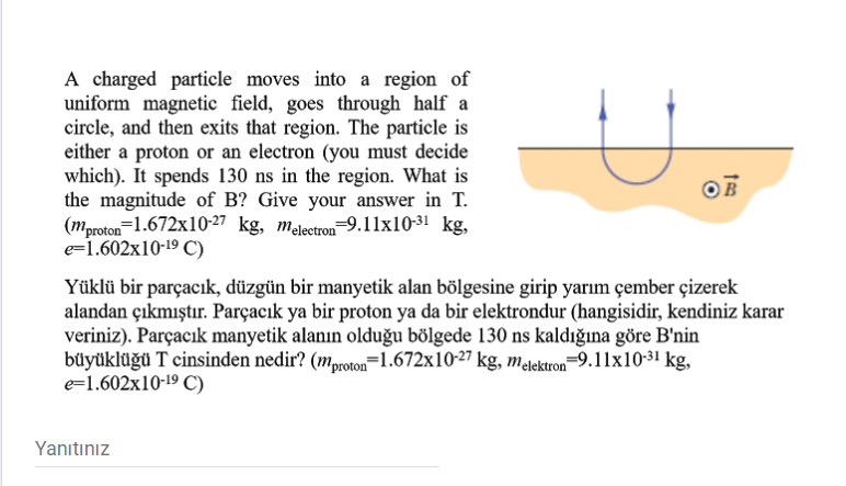 Solved A charged particle moves into a region of uniform | Chegg.com