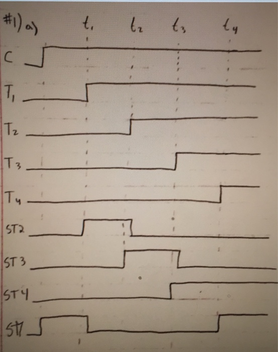 Solved The following ladder logic diagram accepts two inputs | Chegg.com
