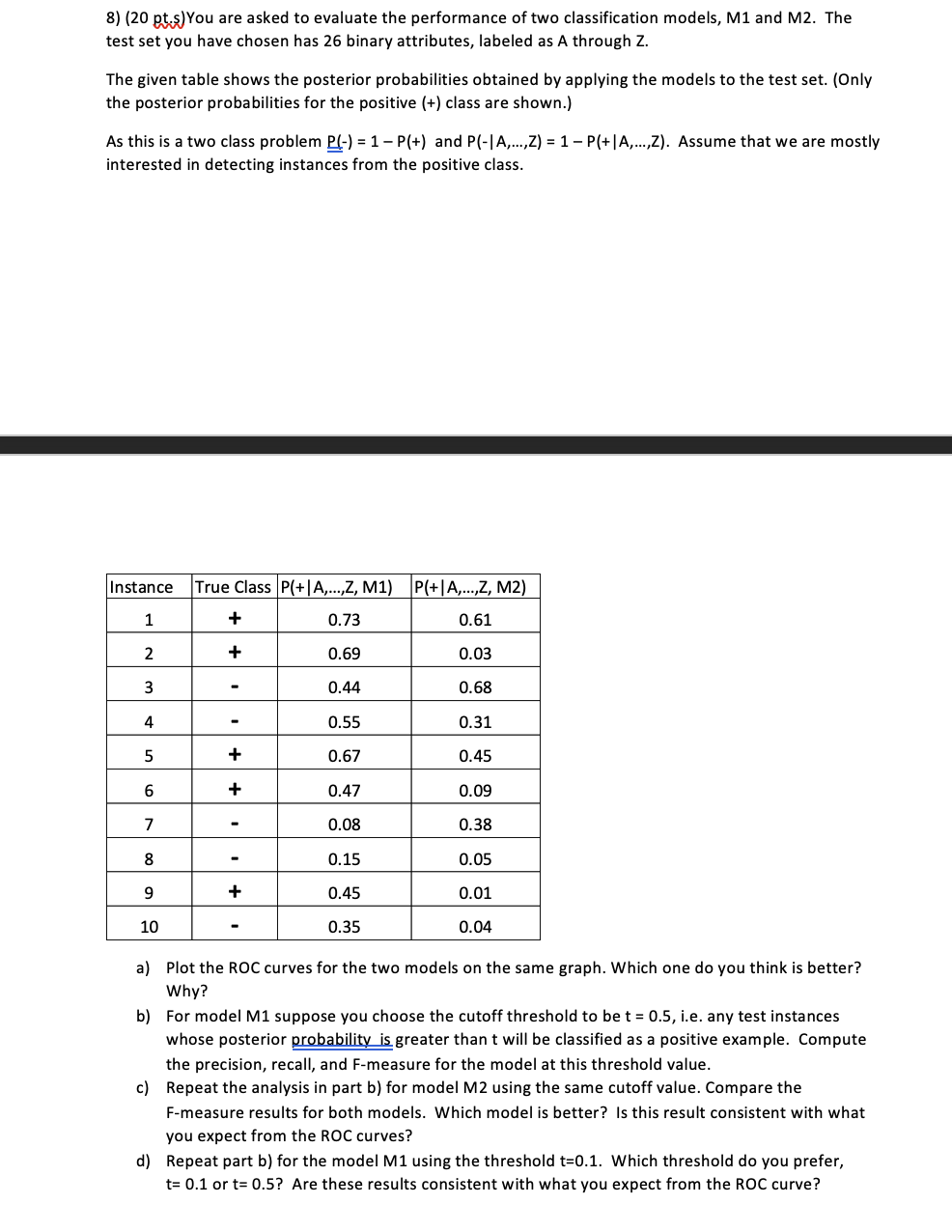 Solved 8) (20 pt.s)You are asked to evaluate the performance | Chegg.com