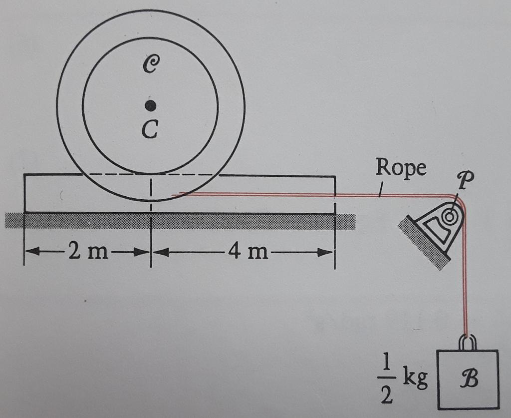 Solved Question #2: A system consists of a spool C and | Chegg.com