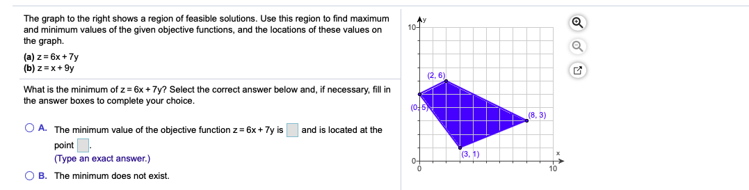 Solved 104 The graph to the right shows a region of feasible | Chegg.com