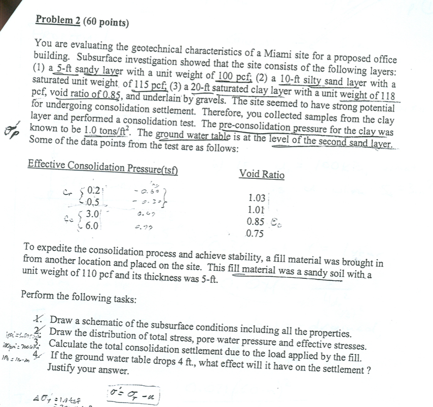 Solved Problem 2 (60 ﻿points)You are evaluating the | Chegg.com