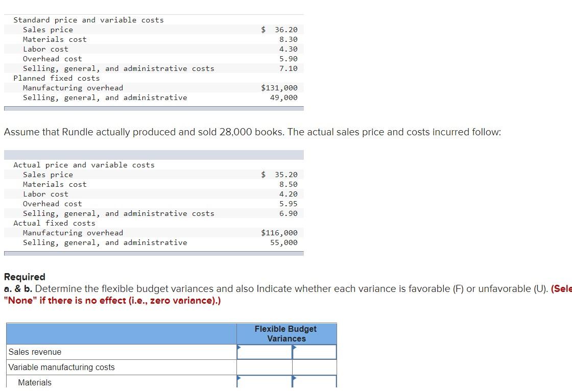 Solved Standard price and variable costs Sales price | Chegg.com