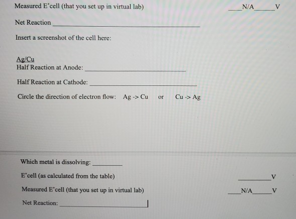 Solved Electrodes Half reactions Eºcell Oxidation (Anode) | Chegg.com