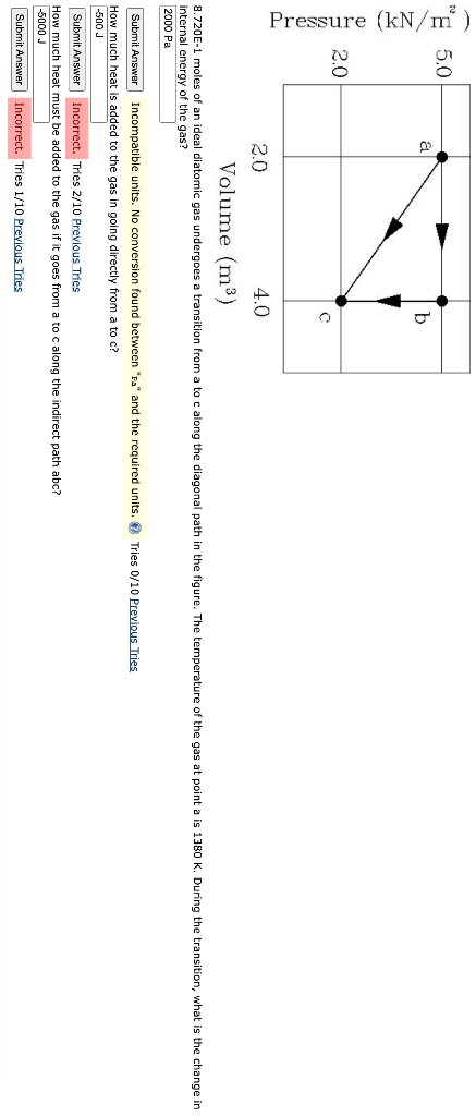 Solved Pressure (kN/m2) | Chegg.com
