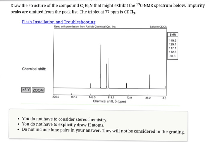 Solved Draw the structure of the compound C7H9N that might | Chegg.com