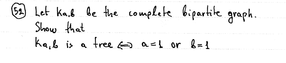 Solved (52) Let Ka,b be the complete bipartite graph. Show | Chegg.com