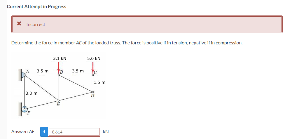 Solved Current Attempt in Progress Incorrect Determine the | Chegg.com