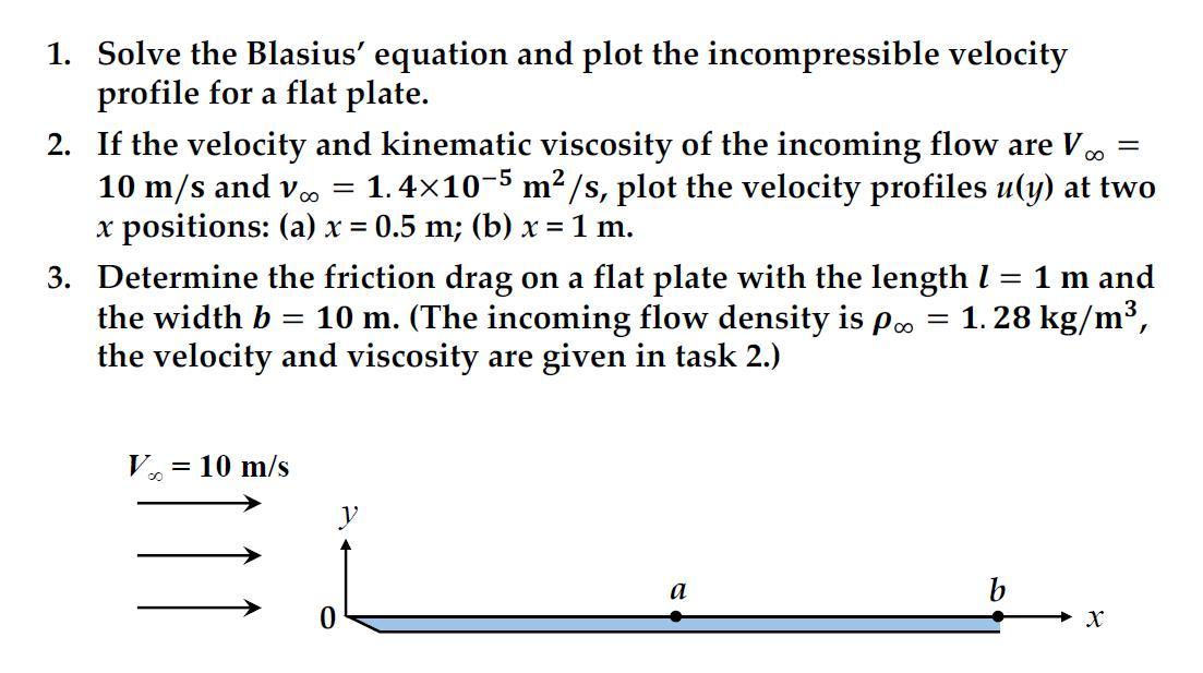 Solved = 1. Solve the Blasius' equation and plot the | Chegg.com