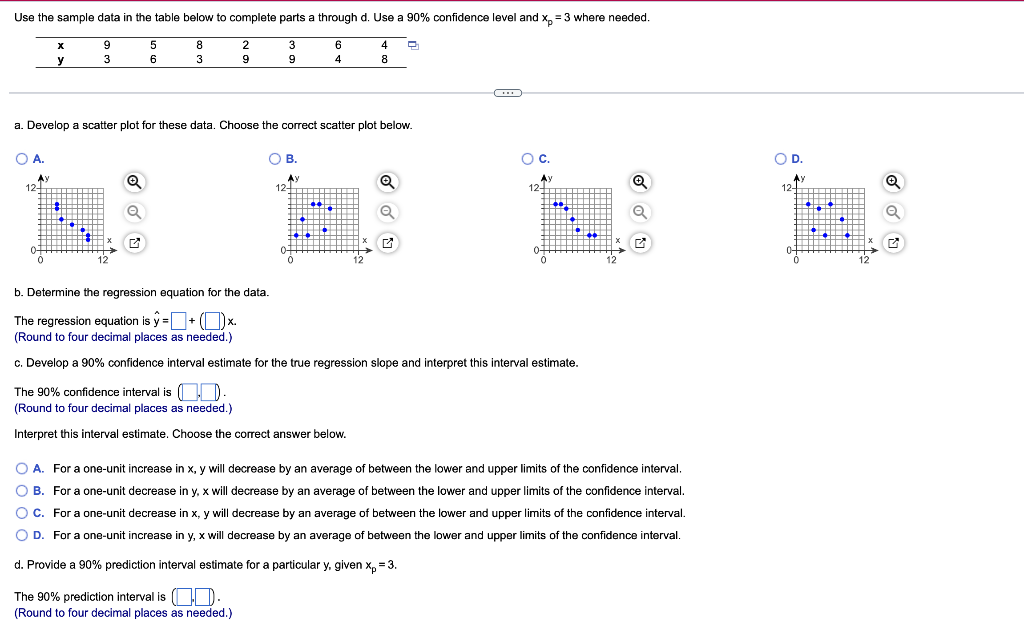 Solved Use the sample data in the table below to complete | Chegg.com
