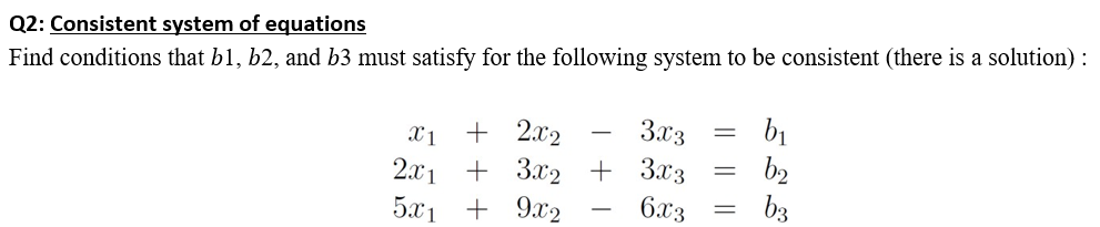 Solved Q2: Consistent system of equations Find conditions | Chegg.com