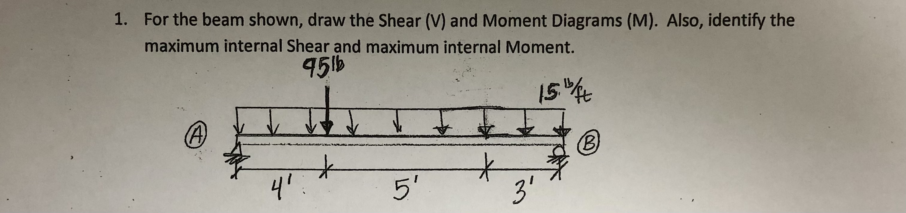 Solved 1. For the beam shown, draw the Shear (V) and Moment | Chegg.com