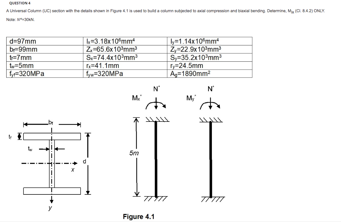 Solved QUESTION 4 A Universal Column (UC) section with the | Chegg.com