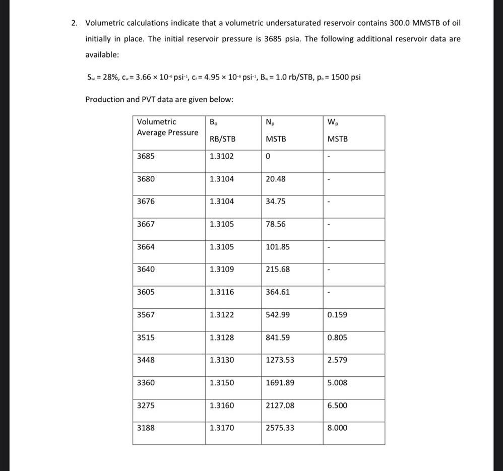 2. Volumetric calculations indicate that a volumetric | Chegg.com