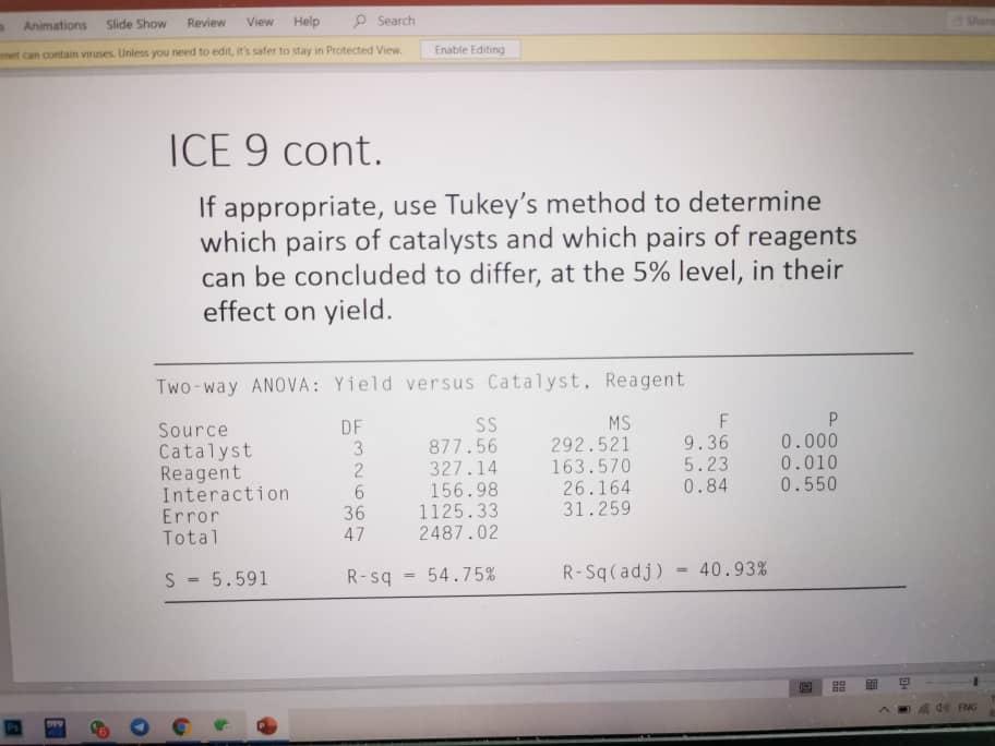 Solved Animations Slide Show Review ViewHelp Search can | Chegg.com