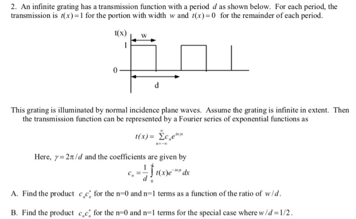 Solved 2. An infinite grating has a transmission function | Chegg.com