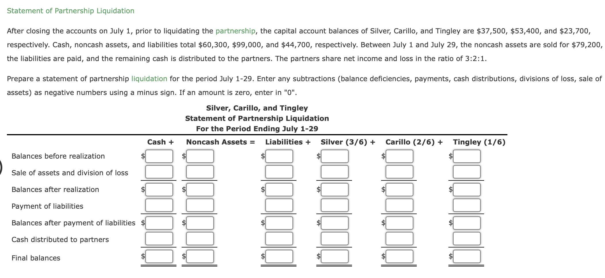 Solved Statement of Partnership Liquidation After closing | Chegg.com