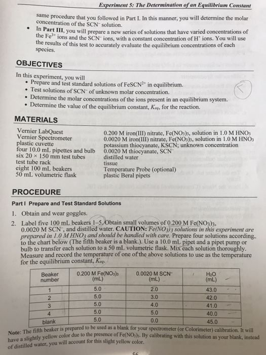 Solved Experiment 5: The Determination of an Equilibrium | Chegg.com