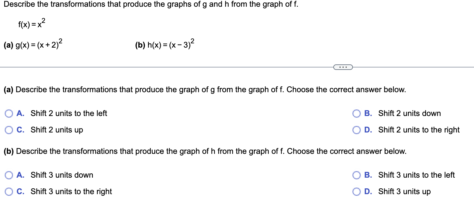 Solved Describe the transformations that produce the graphs | Chegg.com