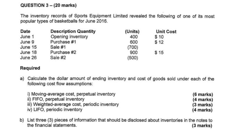 Solved The inventory records of Sports Equipment Limited | Chegg.com