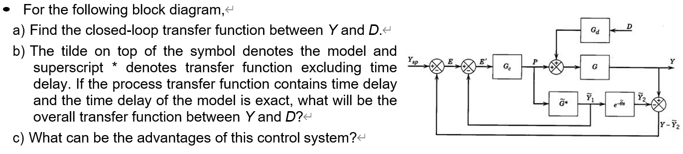 Solved - For the following block diagram, a) Find the | Chegg.com
