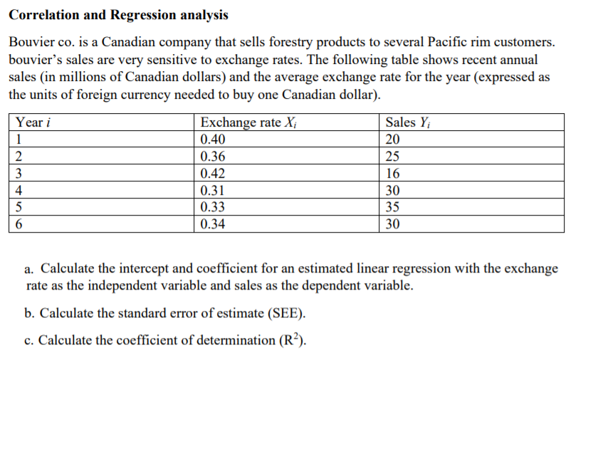 Solved Correlation and Regression analysis Bouvier co. is a | Chegg.com