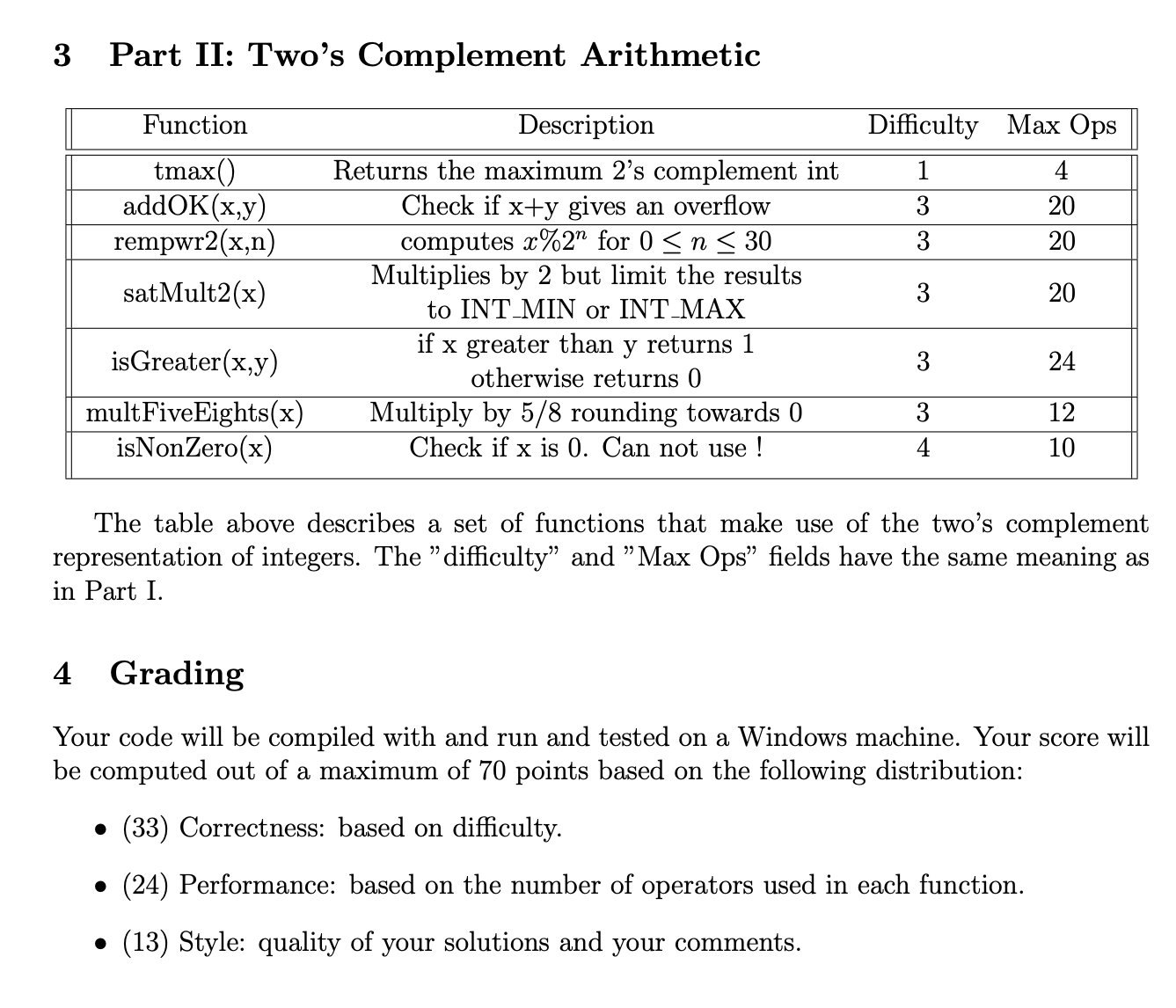 Solved 3 Part II: Two's Complement Arithmetic The table | Chegg.com