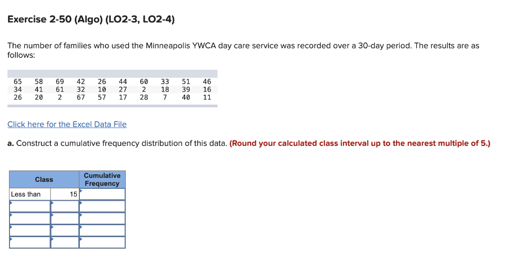Solved Exercise 2-50 (Algo) (LO2-3, LO2-4) The number of | Chegg.com