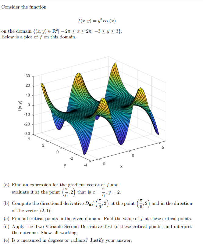 Solved Consider the function f(x,y)=y3cos(x) on the domain | Chegg.com