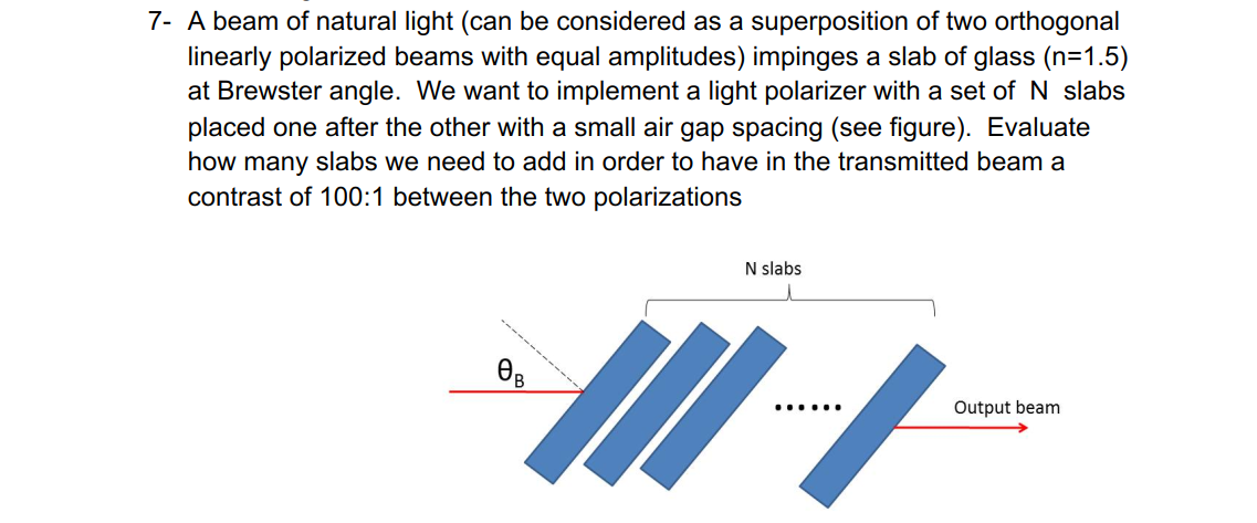 Solved 7- A beam of natural light (can be considered as a | Chegg.com