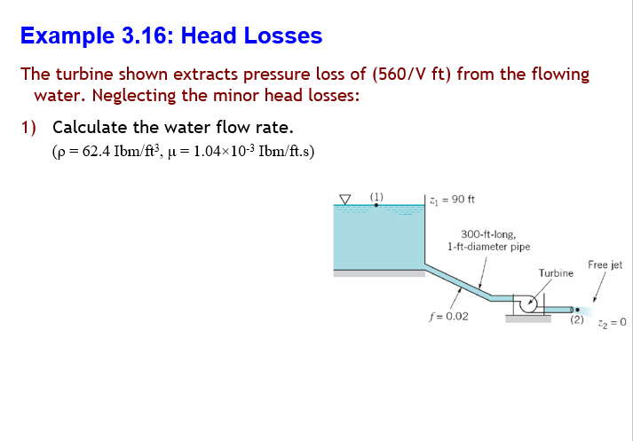 Solved Example 3.16: Head Losses The turbine shown extracts | Chegg.com