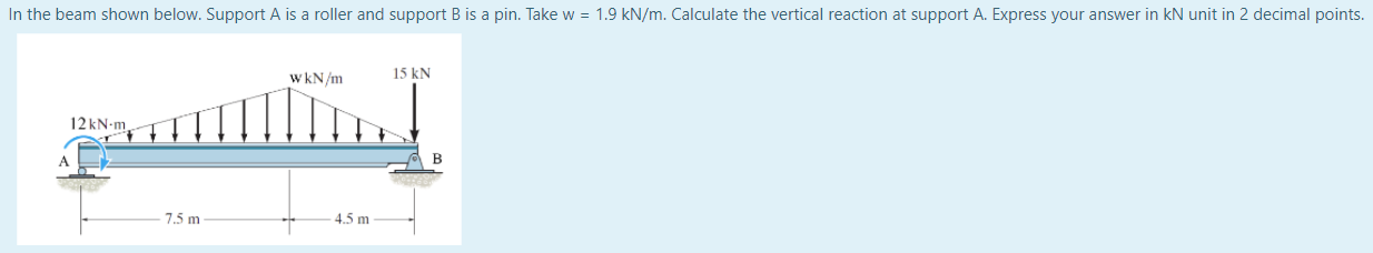 Solved In the beam shown below. Support A is a roller and | Chegg.com