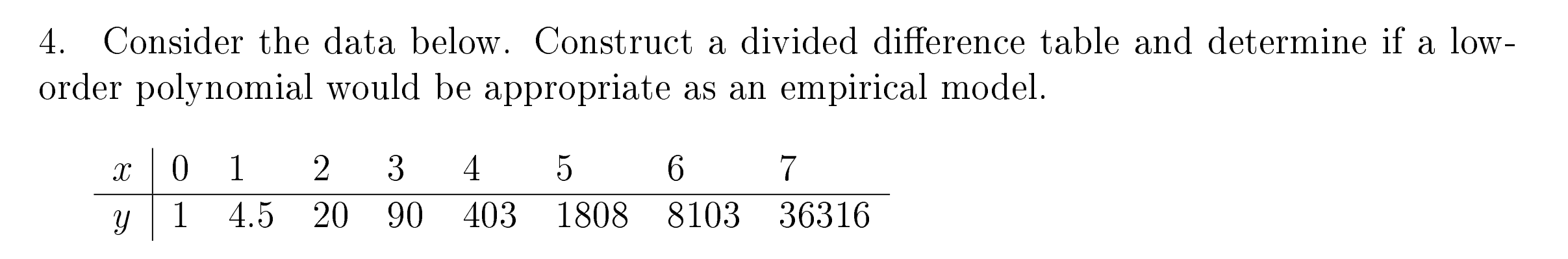 Solved: 4. Consider The Data Below. Construct A Divided Di... | Chegg.com