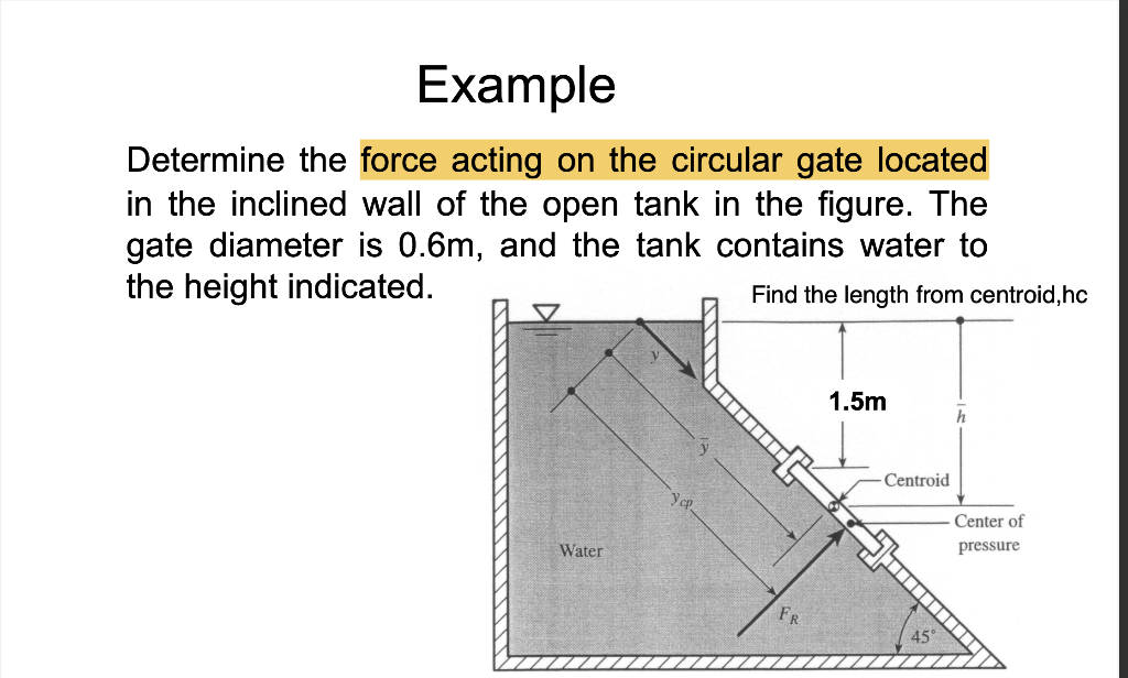 Solved Example Determine the force acting on the circular | Chegg.com