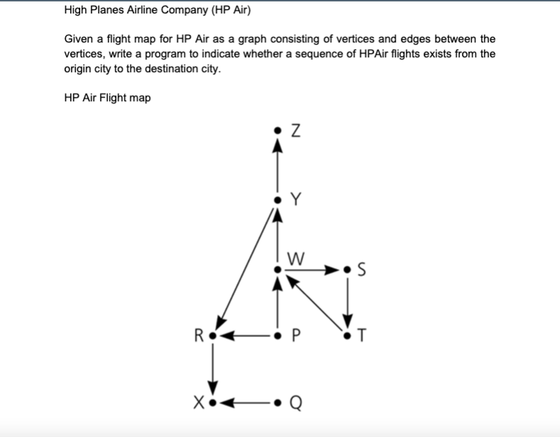 Solved High Planes Airline Company (HP Air) Given a flight | Chegg.com