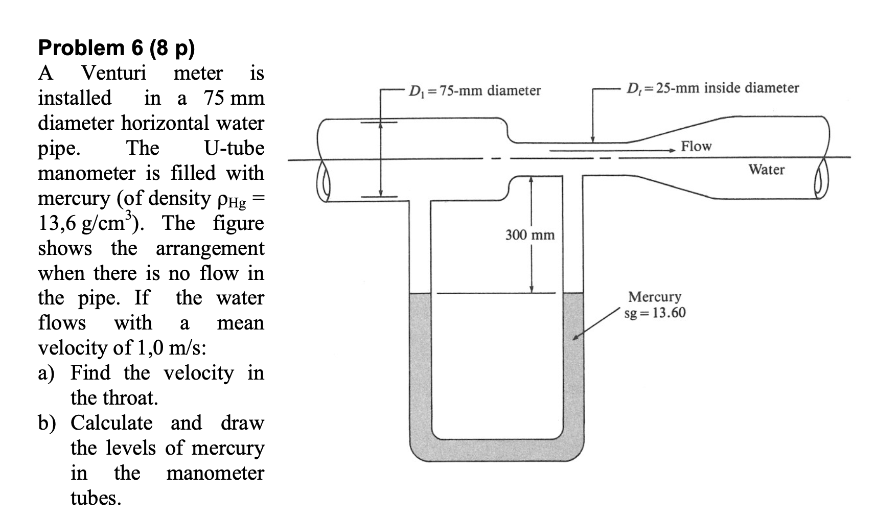 Solved Problem 6 (8 p) A Venturi meter is installed in a 75 | Chegg.com