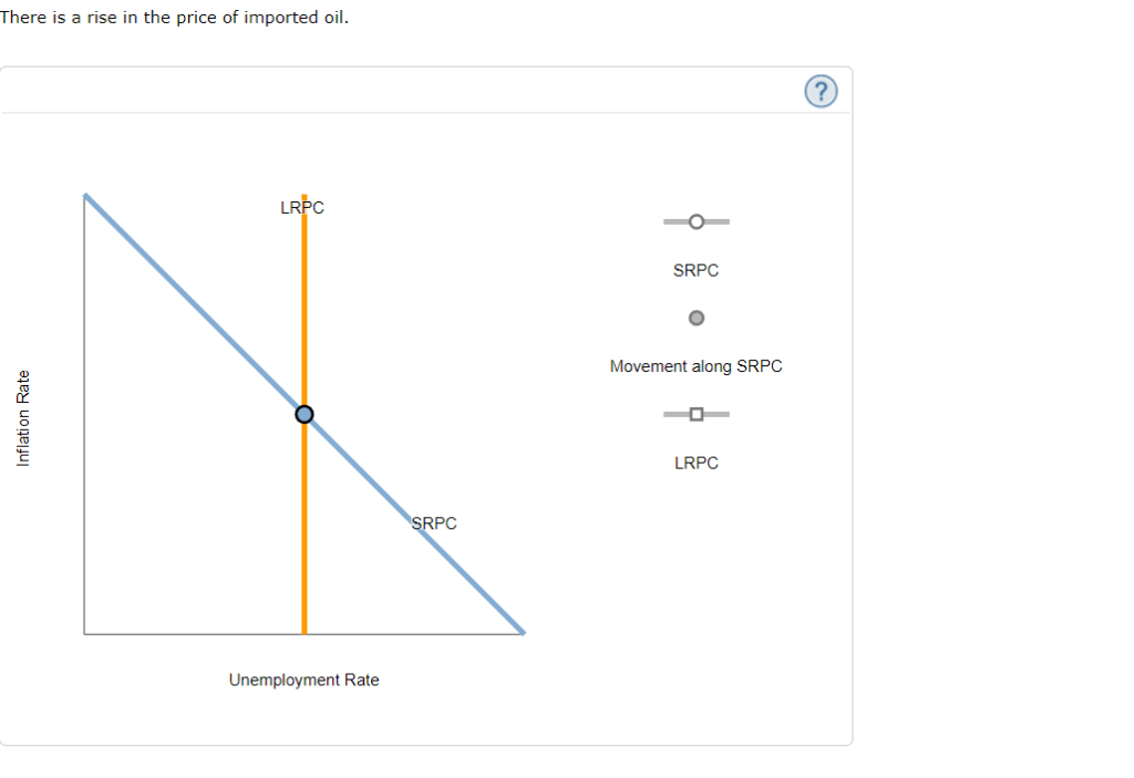 Solved 2. Problems and Applications Q2 For each of the | Chegg.com