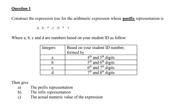 Solved Question 1 Construct the expression tree for the | Chegg.com