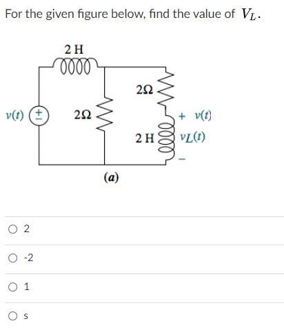 Solved For the given figure below, find the value of Vi 112 | Chegg.com