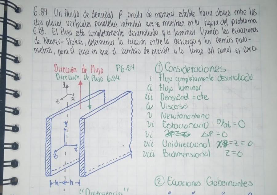 Solved A fluid of density rho constantly flows downward | Chegg.com