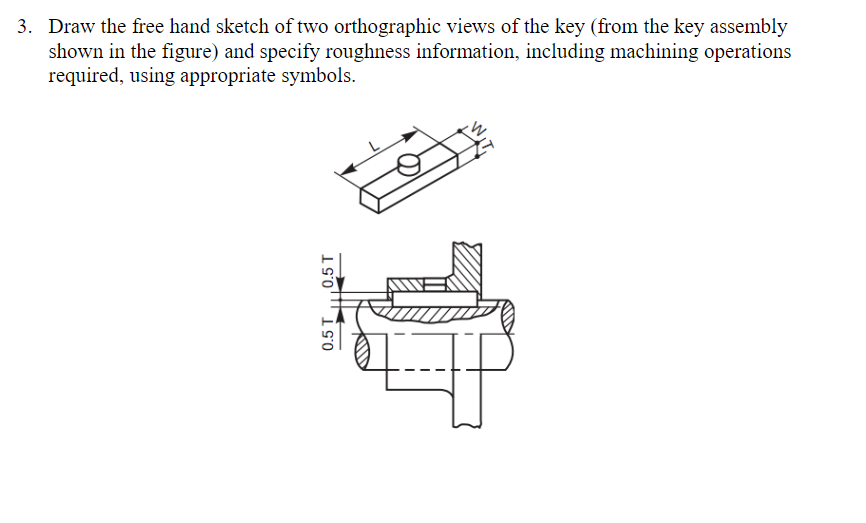 Solved 3. Draw the free hand sketch of two orthographic | Chegg.com