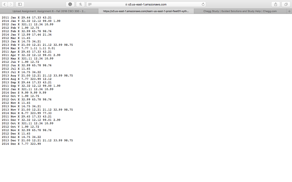 Write An Awk Script That Produces A Report From An 6068