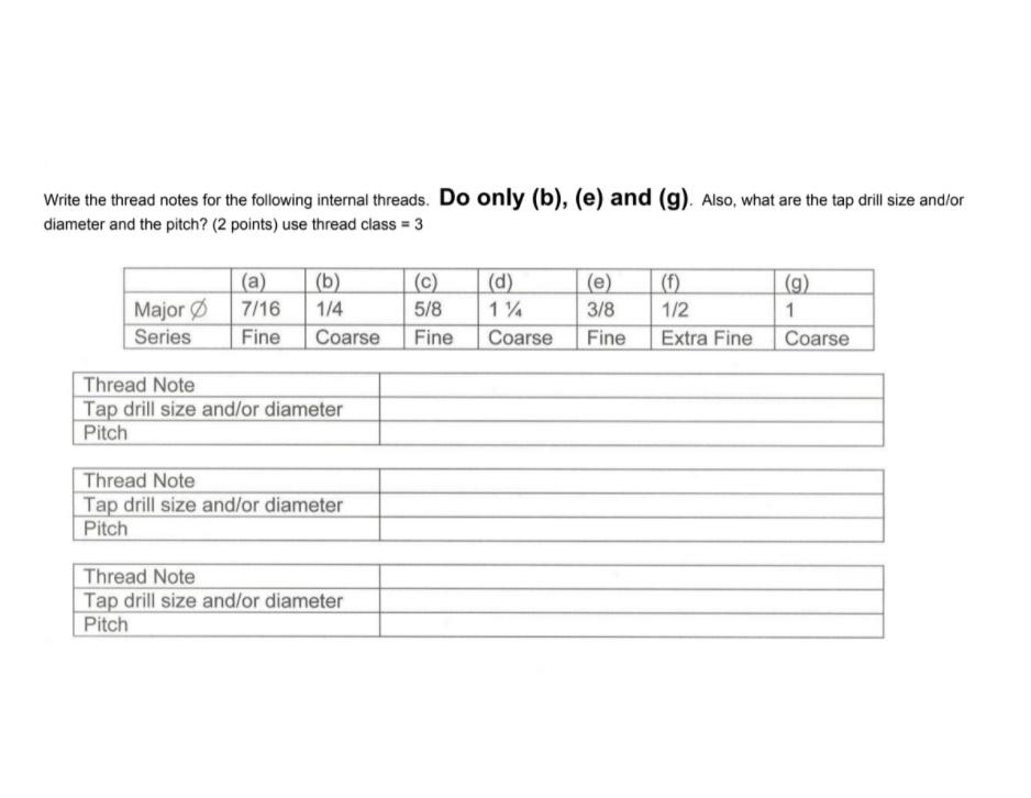 Solved Write the thread notes for the following internal | Chegg.com