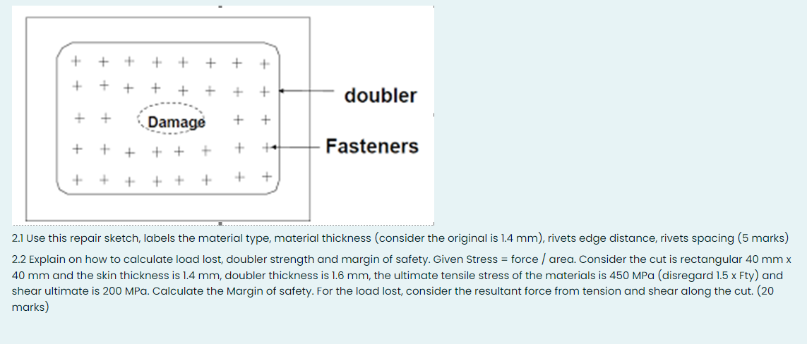 Solved + + + + + + + + + + + + + + + + + + + doubler + + | Chegg.com