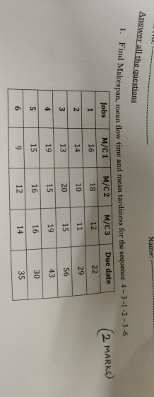 Solved Name: - Answer all the questions 1. Find Makespan, | Chegg.com
