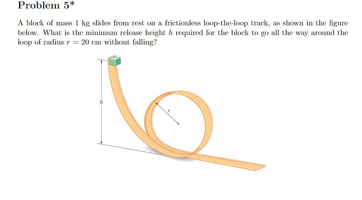 Solved Problem 5* A block of mass 1 kg slides from rest on a | Chegg.com