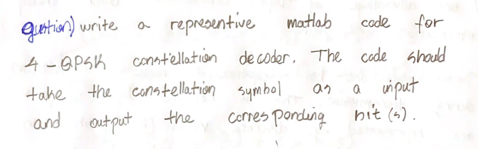 Solved Quation Write A Representive Matlab Code For 4 Qpsk 0065