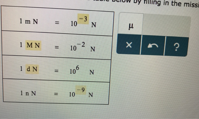 1mn n: Khám Phá Ý Nghĩa và Ứng Dụng Đa Dạng Trong Cuộc Sống